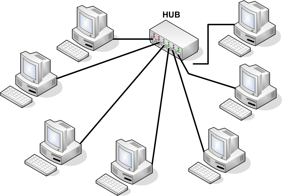DESCRIZIONE DI UNA RETE LAN – Telecommunication DESCRIZIONE DI UNA RETE LAN – Telecommunication